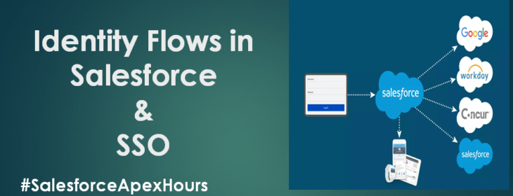 Identity Flows in Salesforce & SSO - Apex Hours