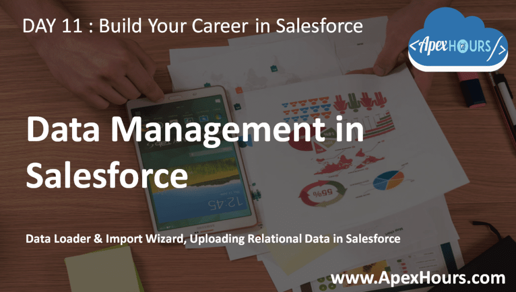 Data Management in Salesforce - Apex Hours