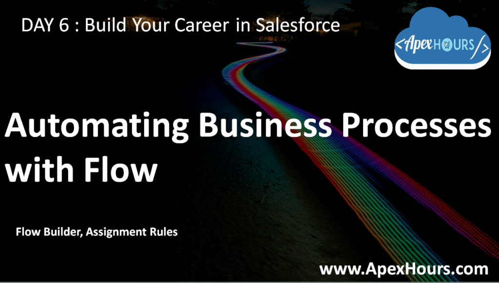 Salesforce Admin Archives - Page 15 of 16 - Apex Hours