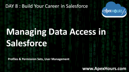 Managing Data Access in Salesforce - Apex Hours