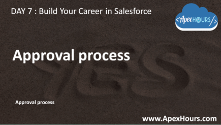 Automating Business Processes Part Approval process - Apex Hours