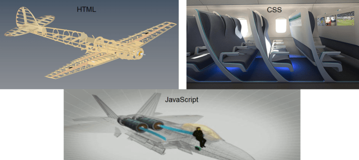 Basic of JavaScript and JQuery - Apex Hours
