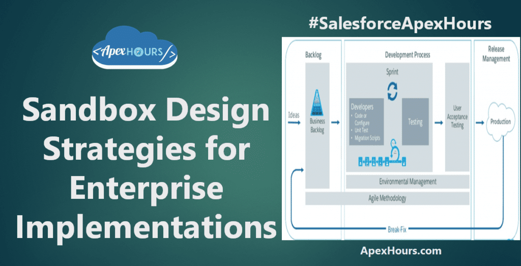 Sandbox Design Strategies for Enterprise Implementations - Apex Hours