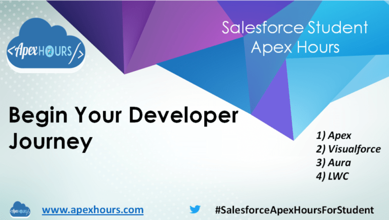 Salesforce Developer Program - Apex Hours