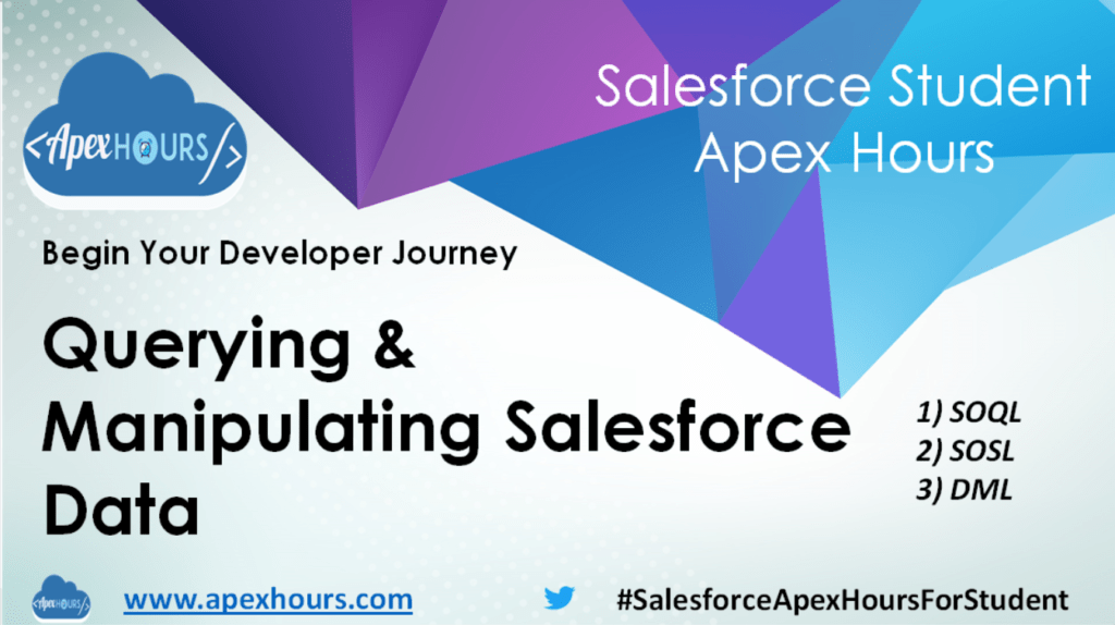 SOQL & DML in Salesforce - Apex Hours