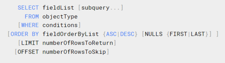 SOQL & DML in Salesforce - Apex Hours