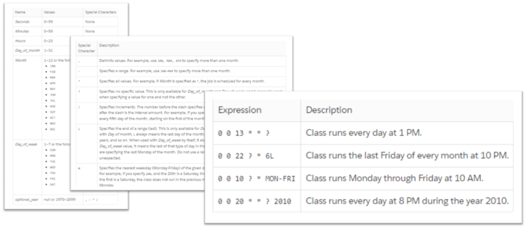 Asynchronous Processing in Apex - Apex Hours