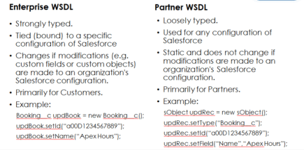 Integrating with Salesforce (Part 2) - Apex Hours