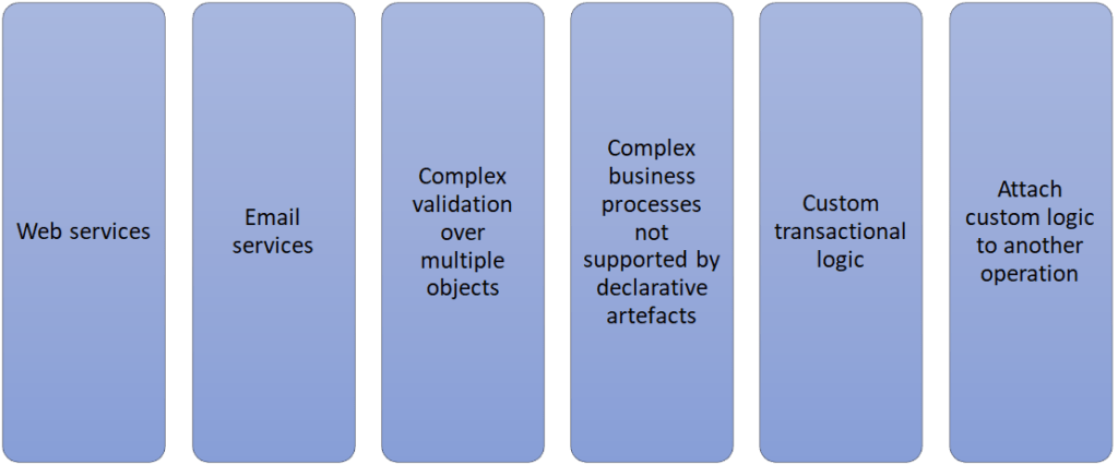 What is Apex? A Complete Guide - Apex Hours