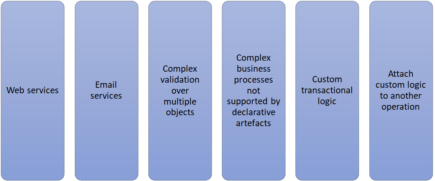 What is Apex? A Complete Guide - Apex Hours