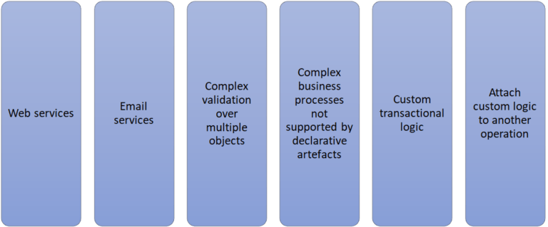 What is Apex? A Complete Guide - Apex Hours