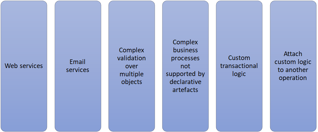 What is Apex? A Complete Guide - Apex Hours