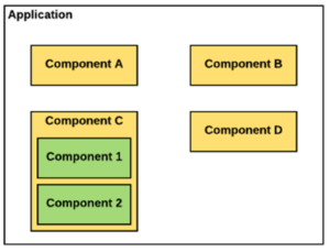 Building Custom User Interfaces using Aura - Apex Hours