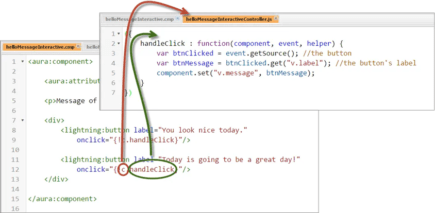 Building Custom User Interfaces using Aura - Apex Hours