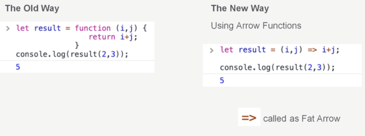 What's wrong with my JavaScript Code - Apex Hours