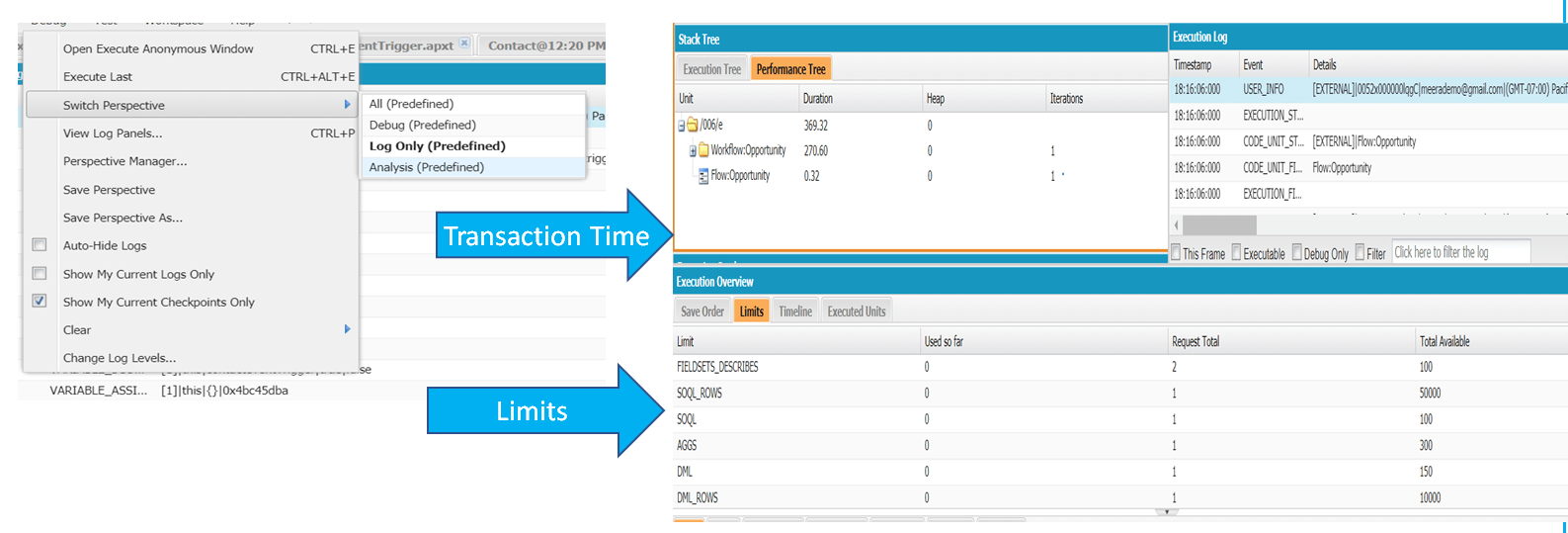 Salesforce Solution Design Performance Considerations Apex Hours