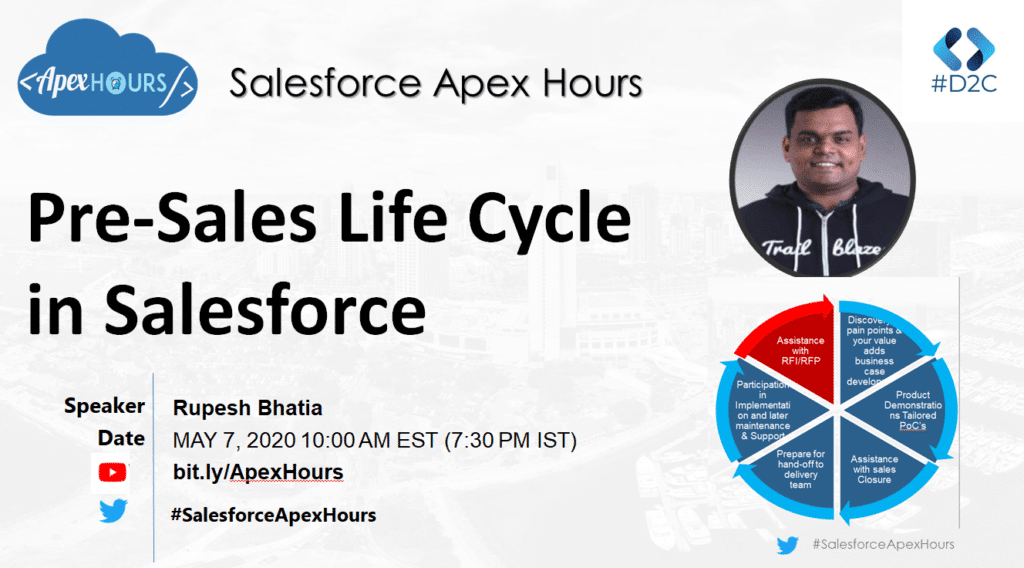 Pre-Sales Life Cycle in Salesforce: D2C - Apex Hours