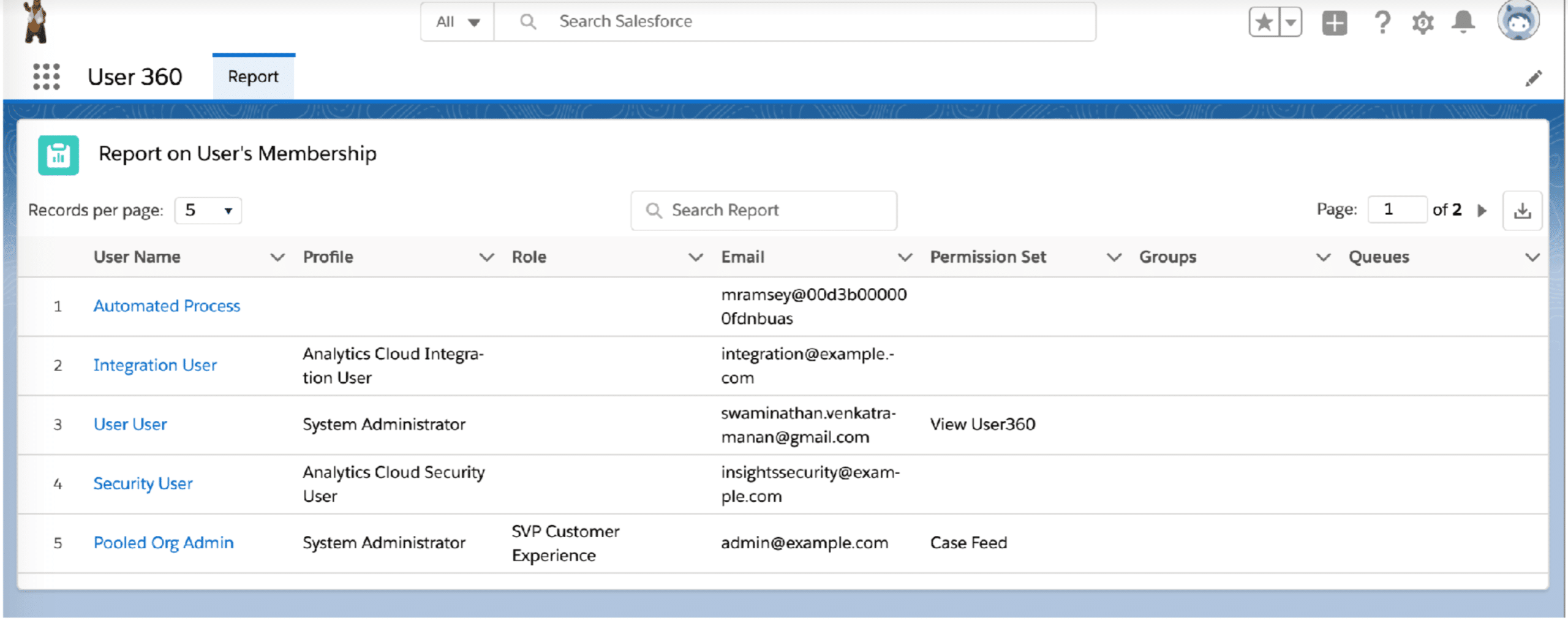 User 360 – The Missing Link - Apex Hours