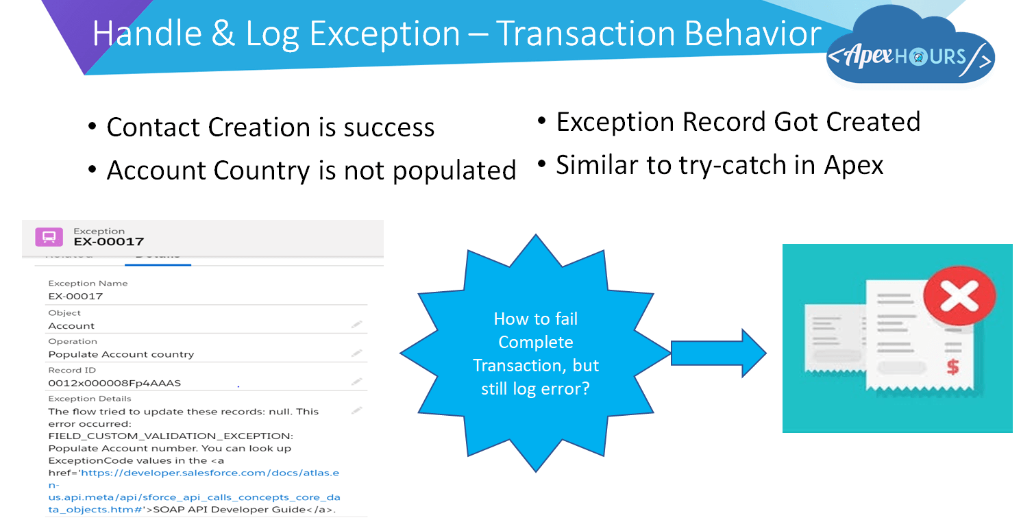 Exception handling & Logging in flow: Fault Connectors - Apex Hours