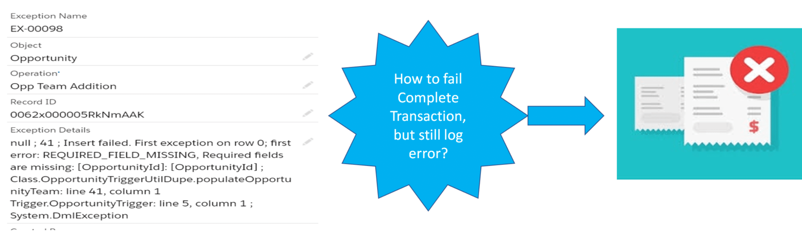 Exception Handling using Platform Events - Apex Hours