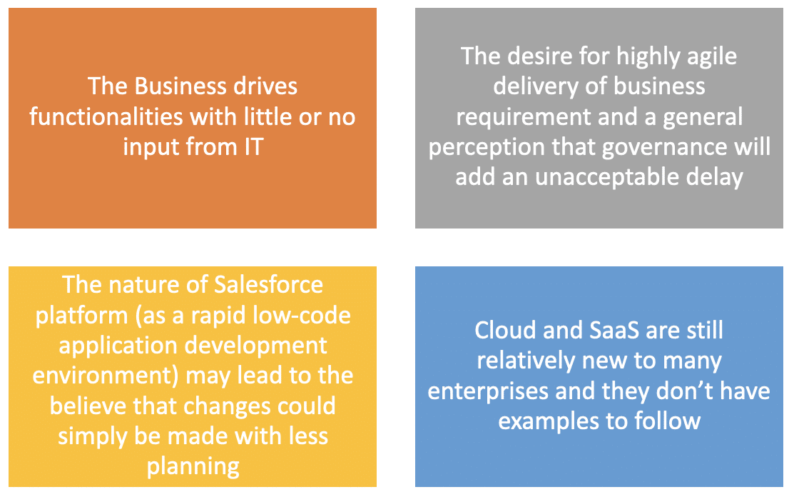 Governance model required in Salesforce projects - Apex Hours