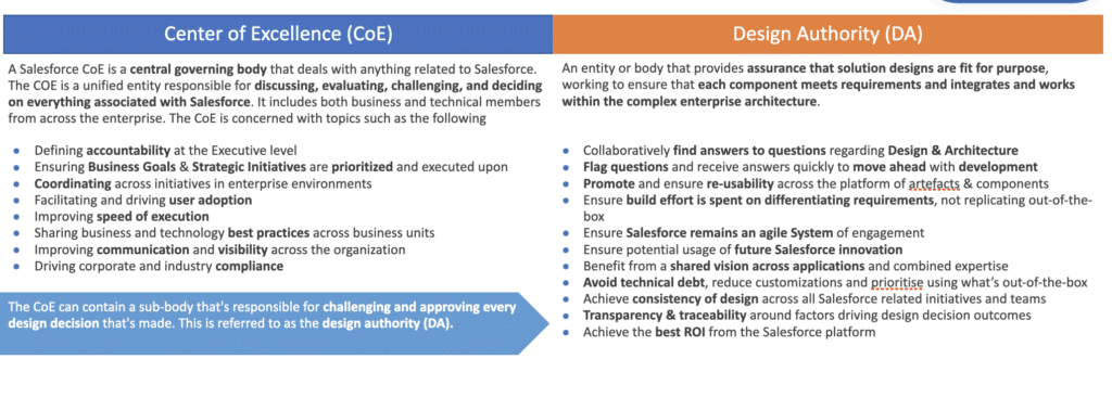 Governance model required in Salesforce projects - Apex Hours