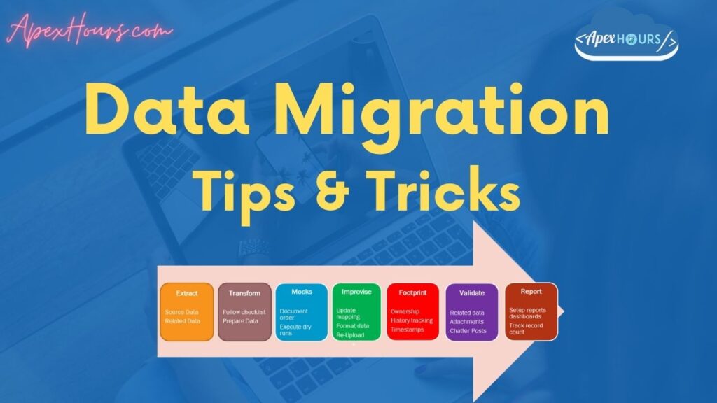 Salesforce Data Migration Tips And Tricks Apex Hours