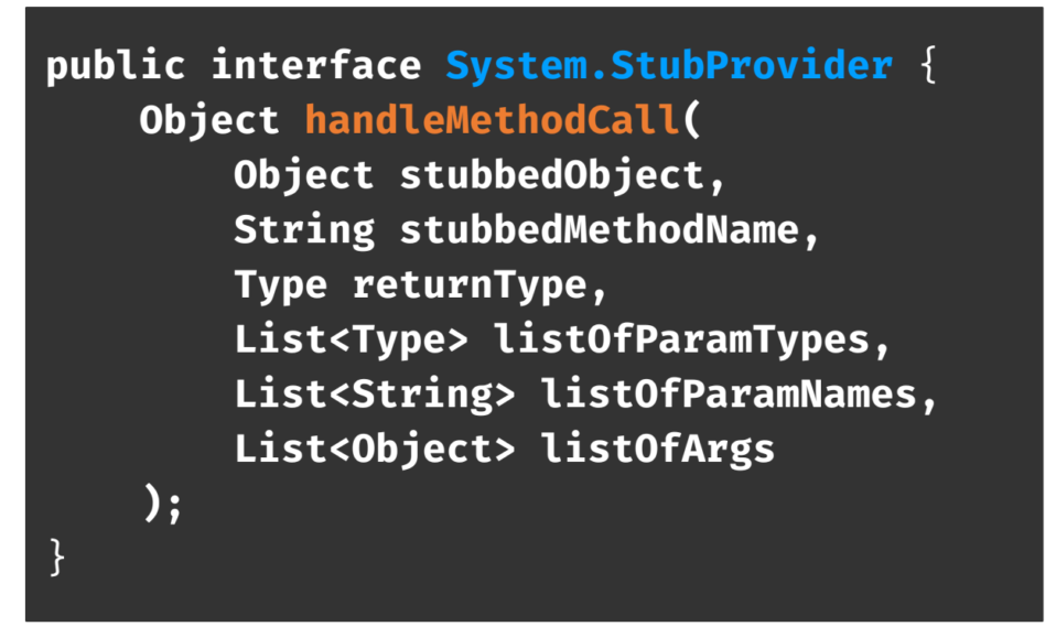 Mocking Apex Tests - Apex Hours