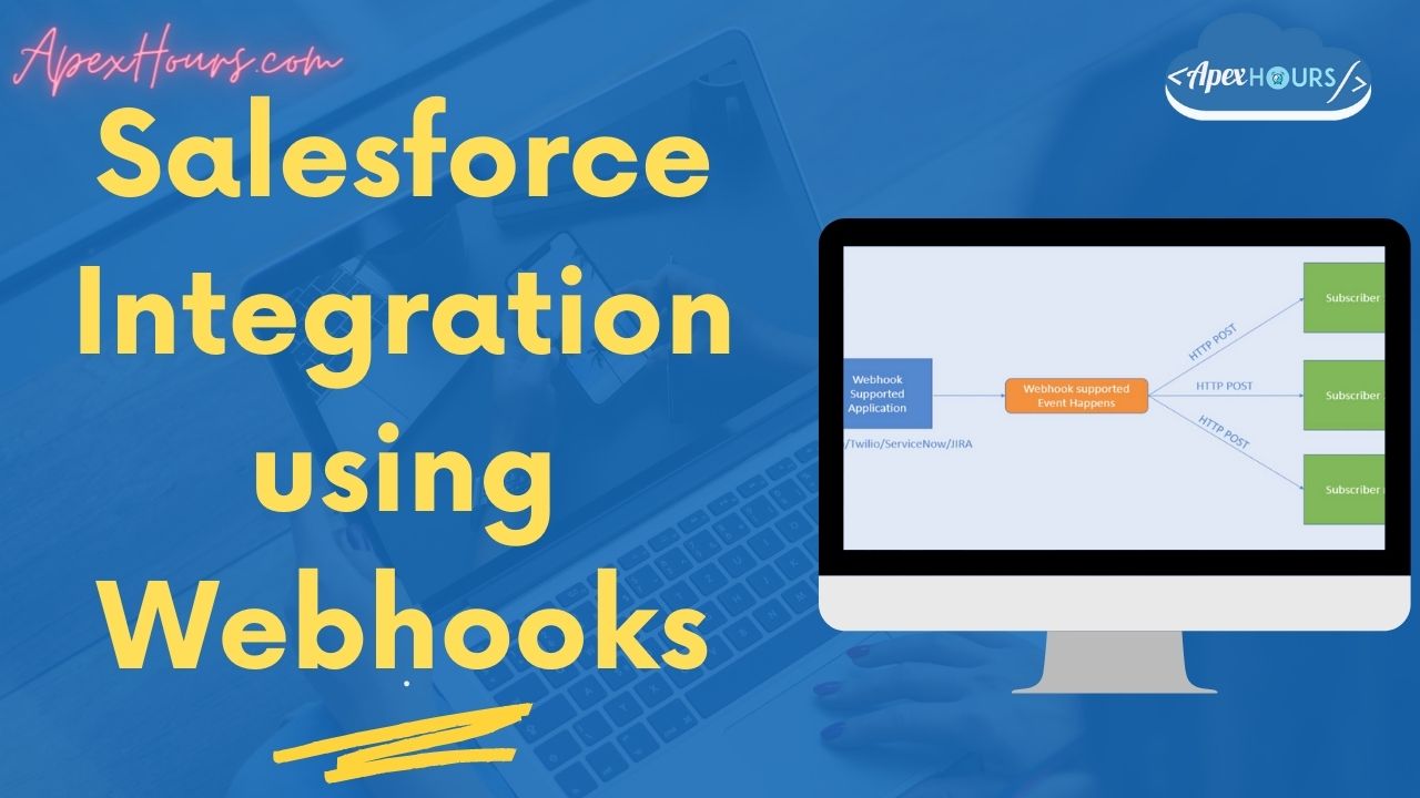 Salesforce Integration Using Webhooks Apex Hours