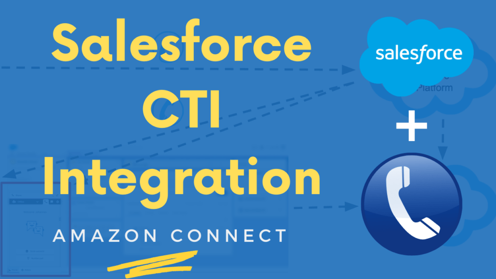 Salesforce CTI Integration - Apex Hours