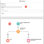 Salesforce Flow Best Practices - Apex Hours