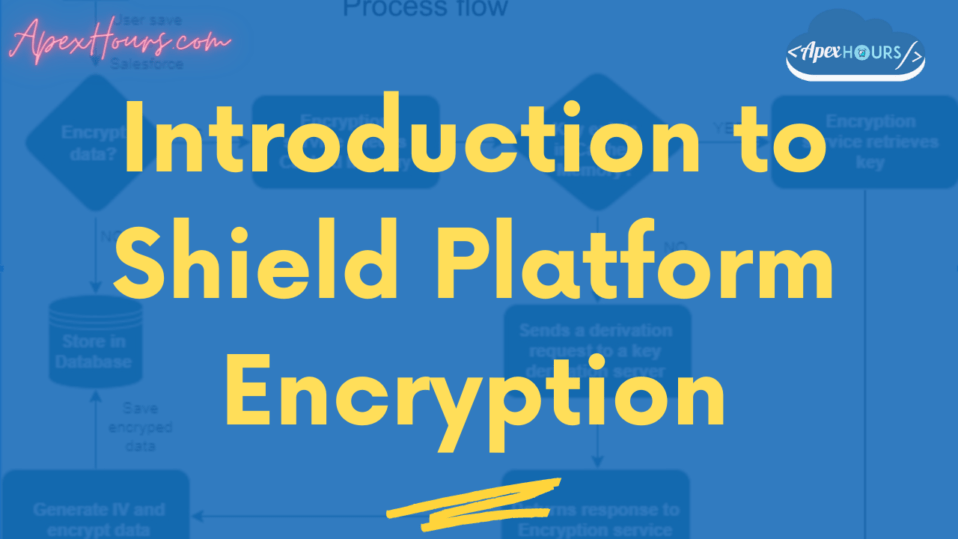 Salesforce Shield Platform Encryption - Apex Hours
