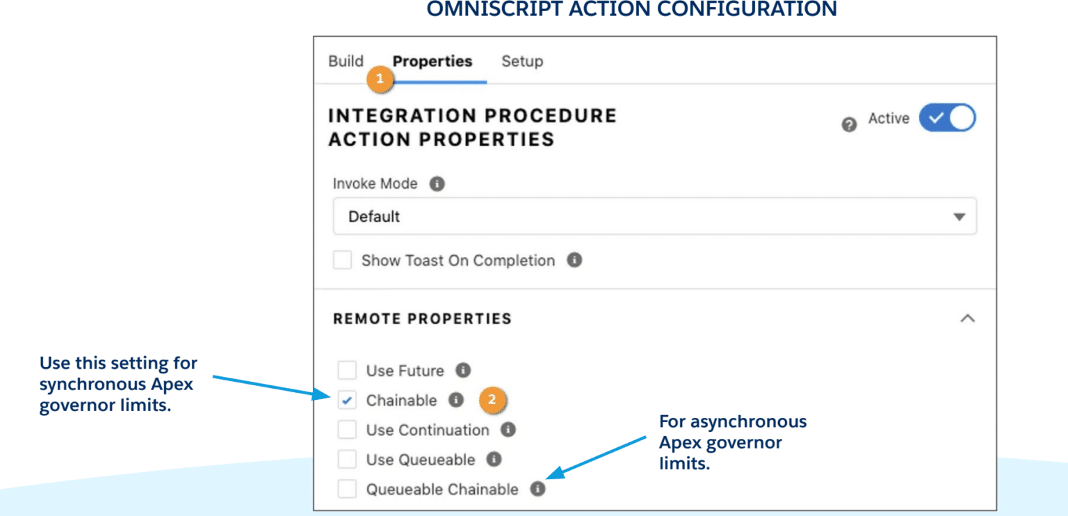 Integration Procedure Advanced Concepts - Apex Hours