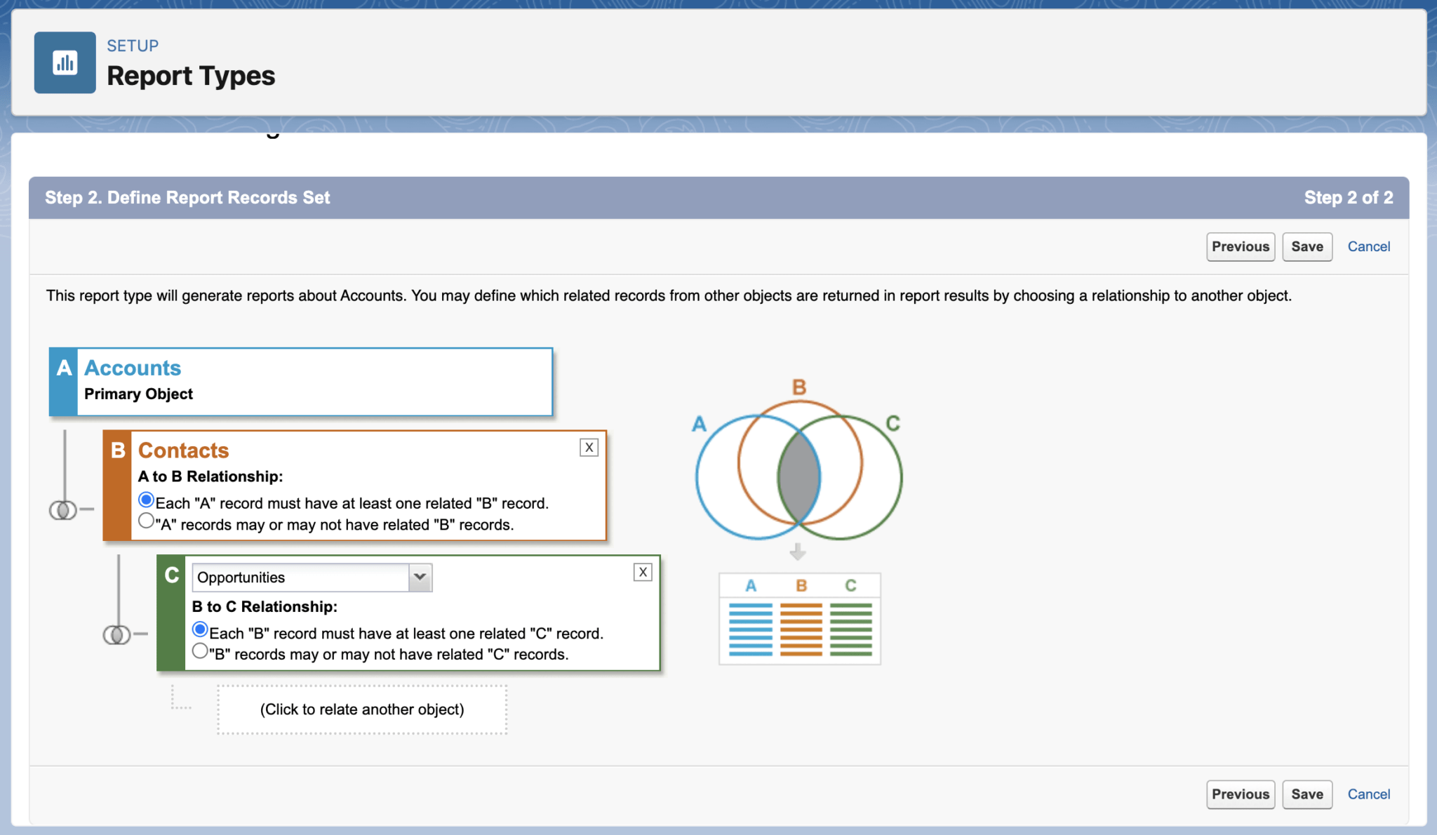 Reports in Salesforce- Types of Reports in Salesforce - Apex Hours