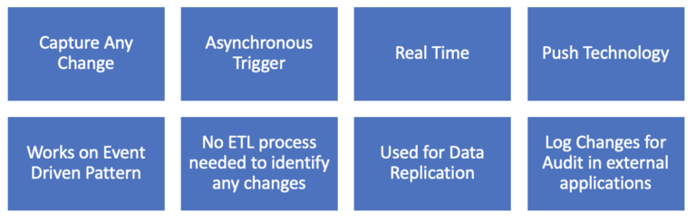 Change Data Capture in Salesforce - Apex Hours