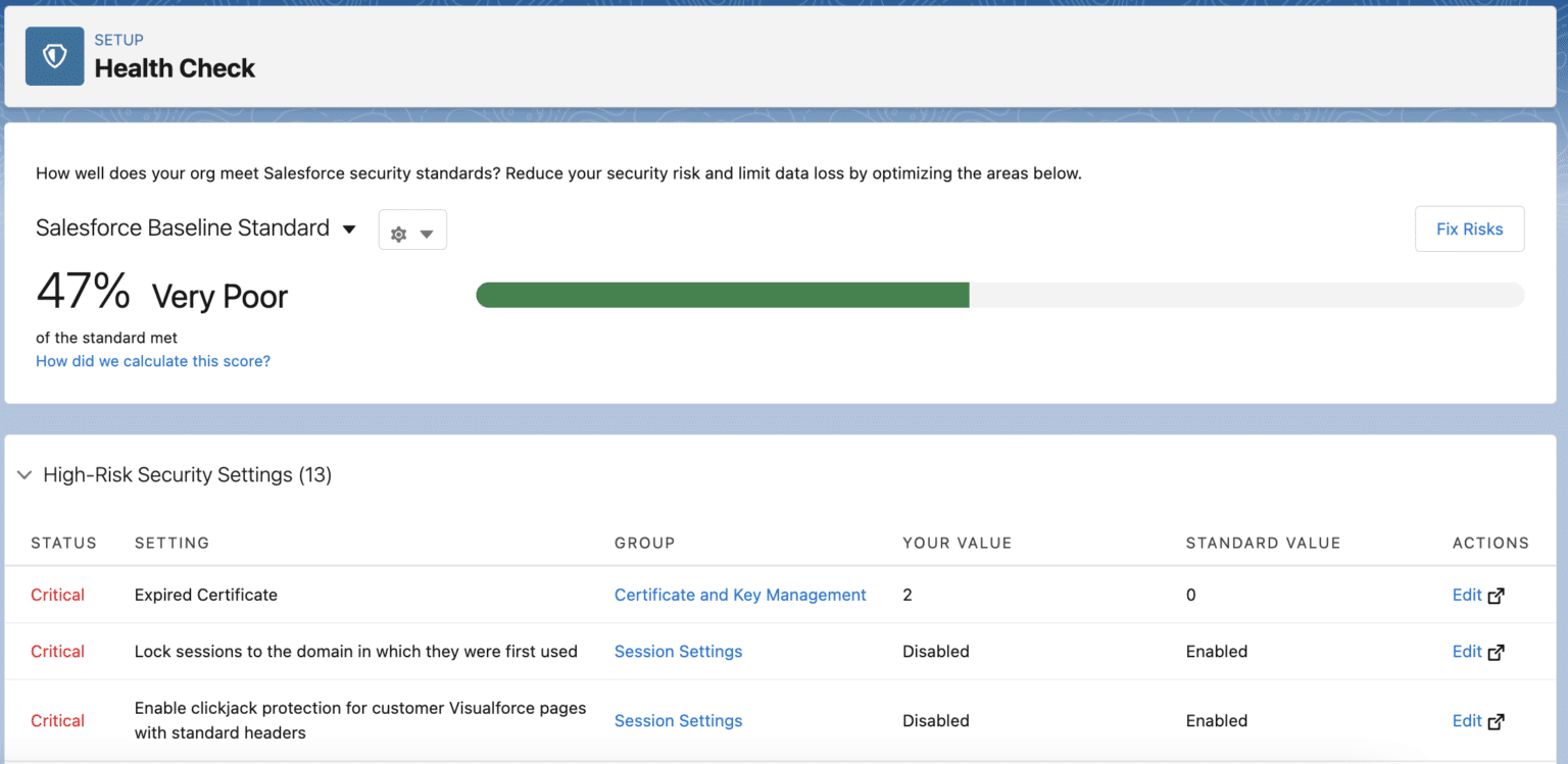 Monitoring And Auditing Tools In Salesforce Apex Hours