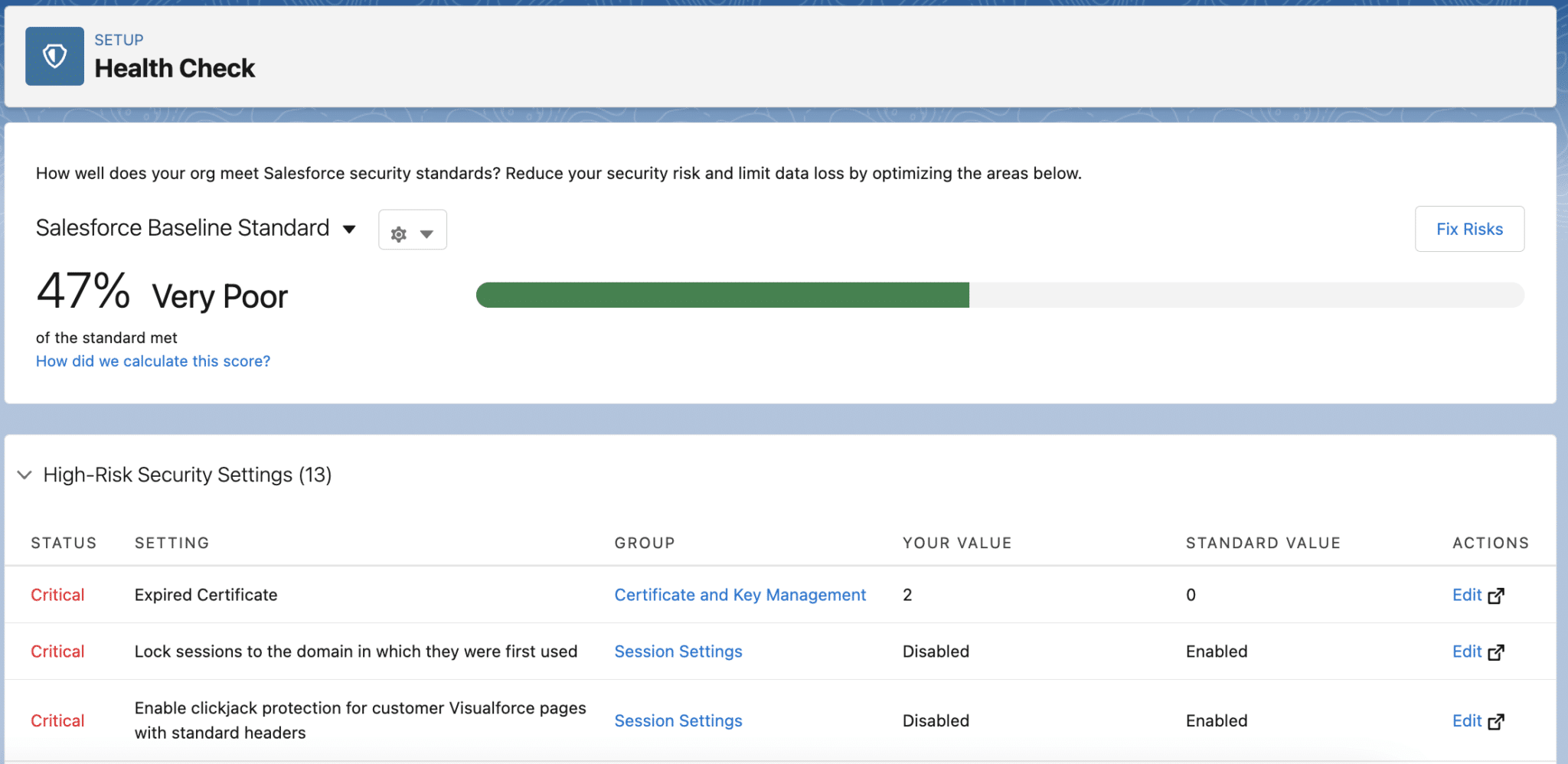 Monitoring & Auditing Tools in Salesforce - Apex Hours