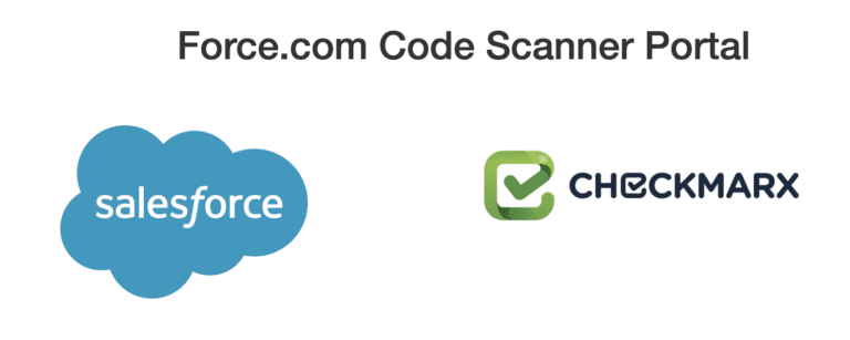 Monitoring And Auditing Tools In Salesforce Apex Hours 7547