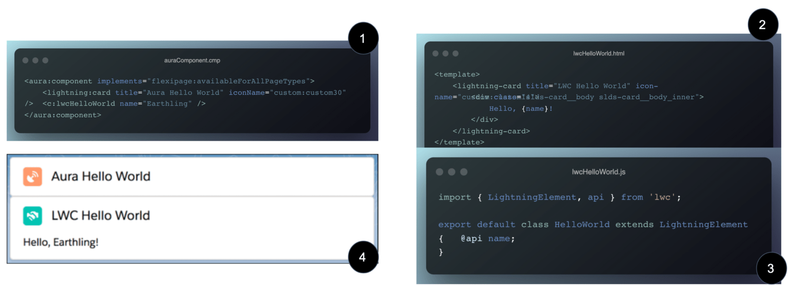 LWC and AURA Coexistence - Apex Hours