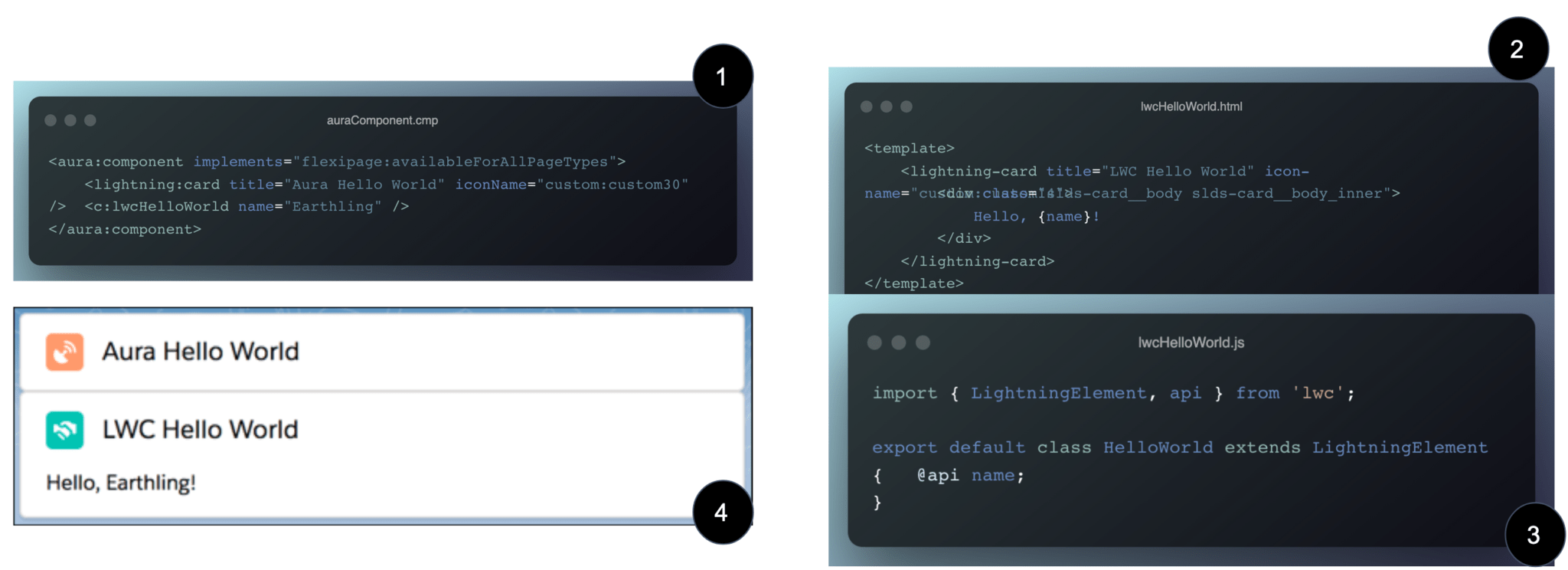 LWC and AURA Coexistence - Apex Hours