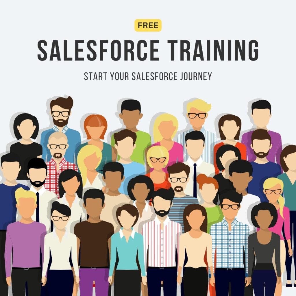 Salesforce Learning Site - Apex Hours