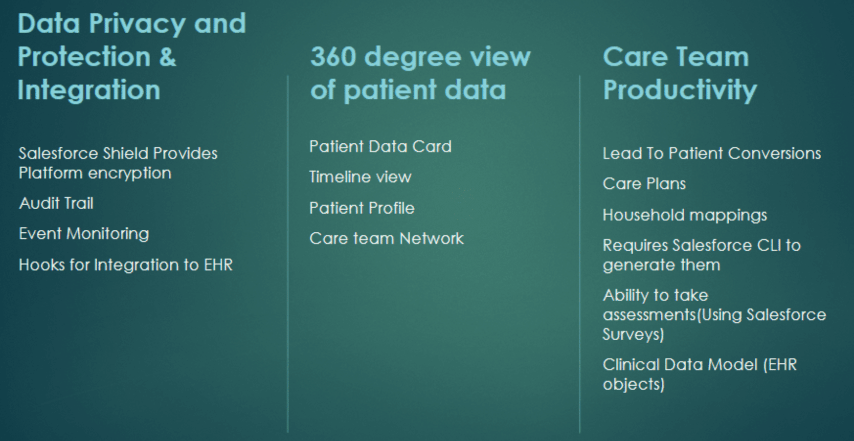 Introduction to Salesforce Health Cloud - Apex Hours