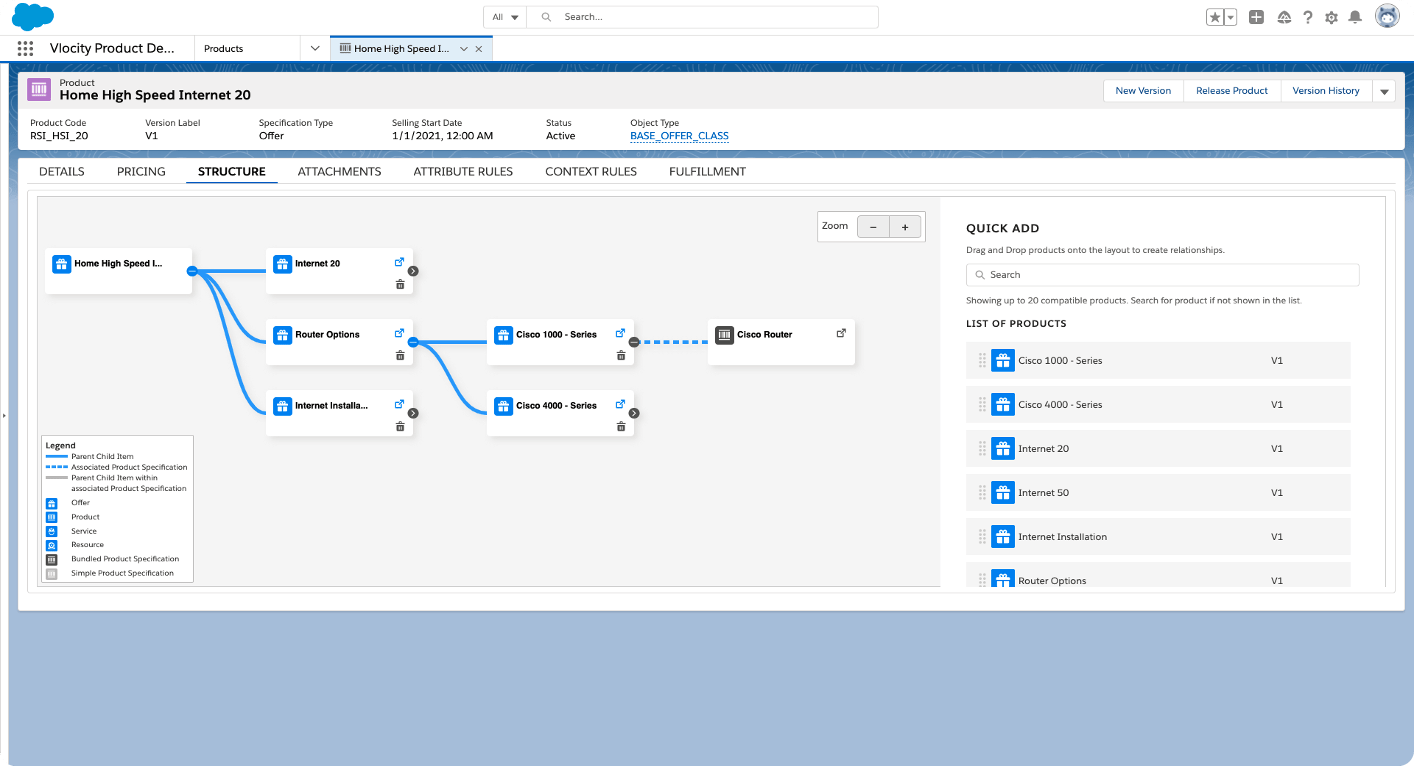 Enterprise Product Catalog(EPC) - Apex Hours