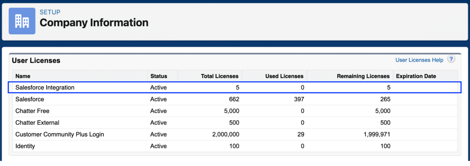 Salesforce Licenses - Apex Hours