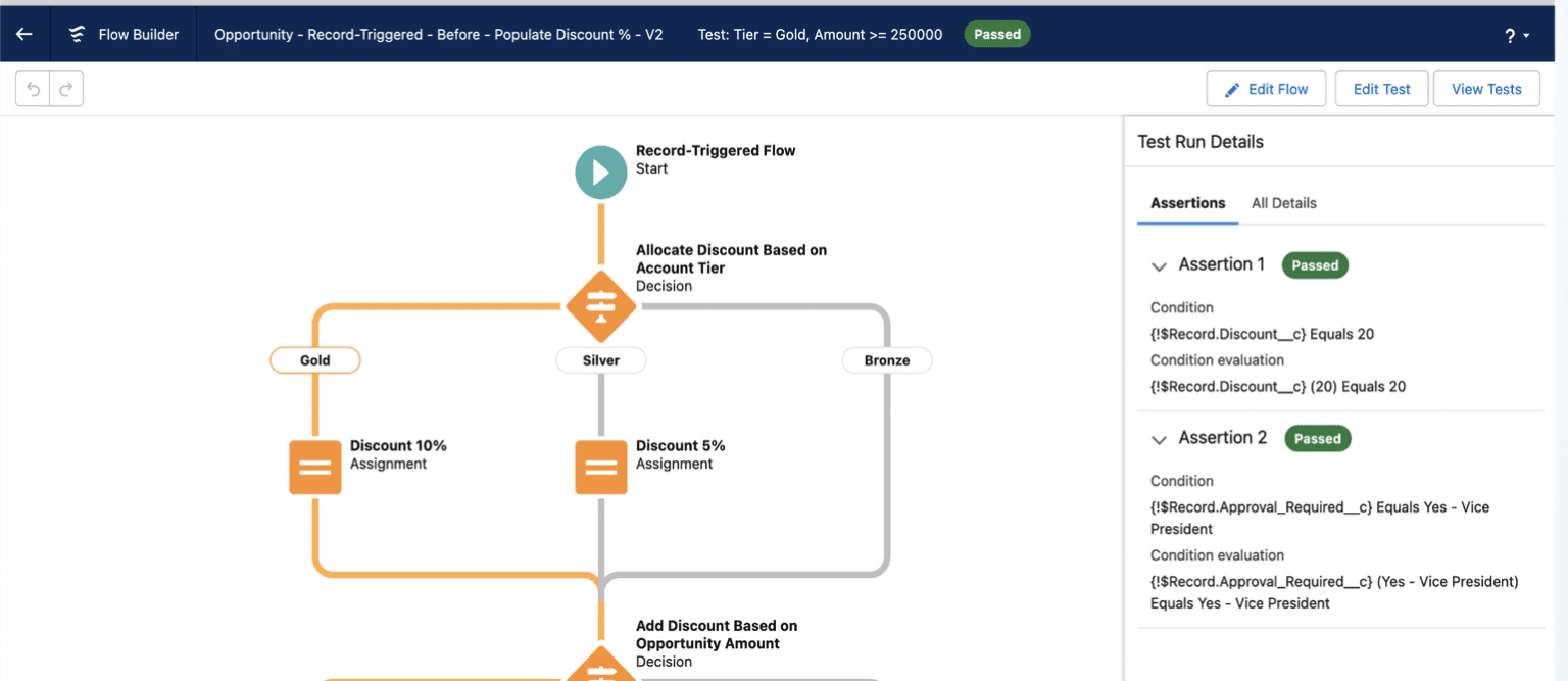 Tests For Salesforce Flow Apex Hours