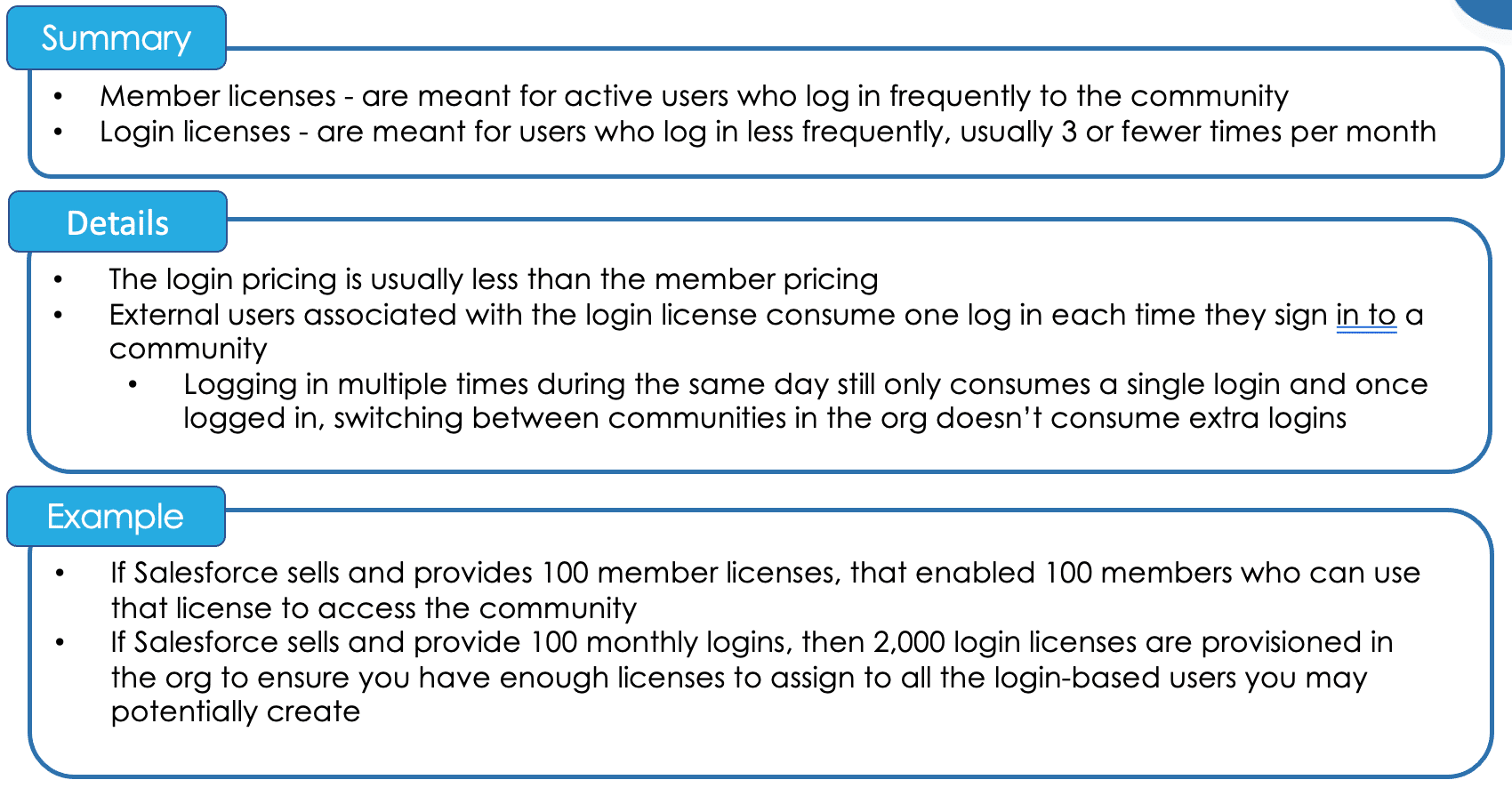 Salesforce Experience Cloud - Apex Hours