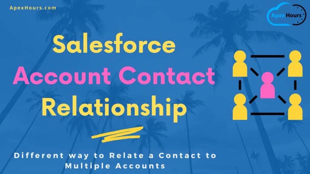 Salesforce Account Contact Relationship - Apex Hours