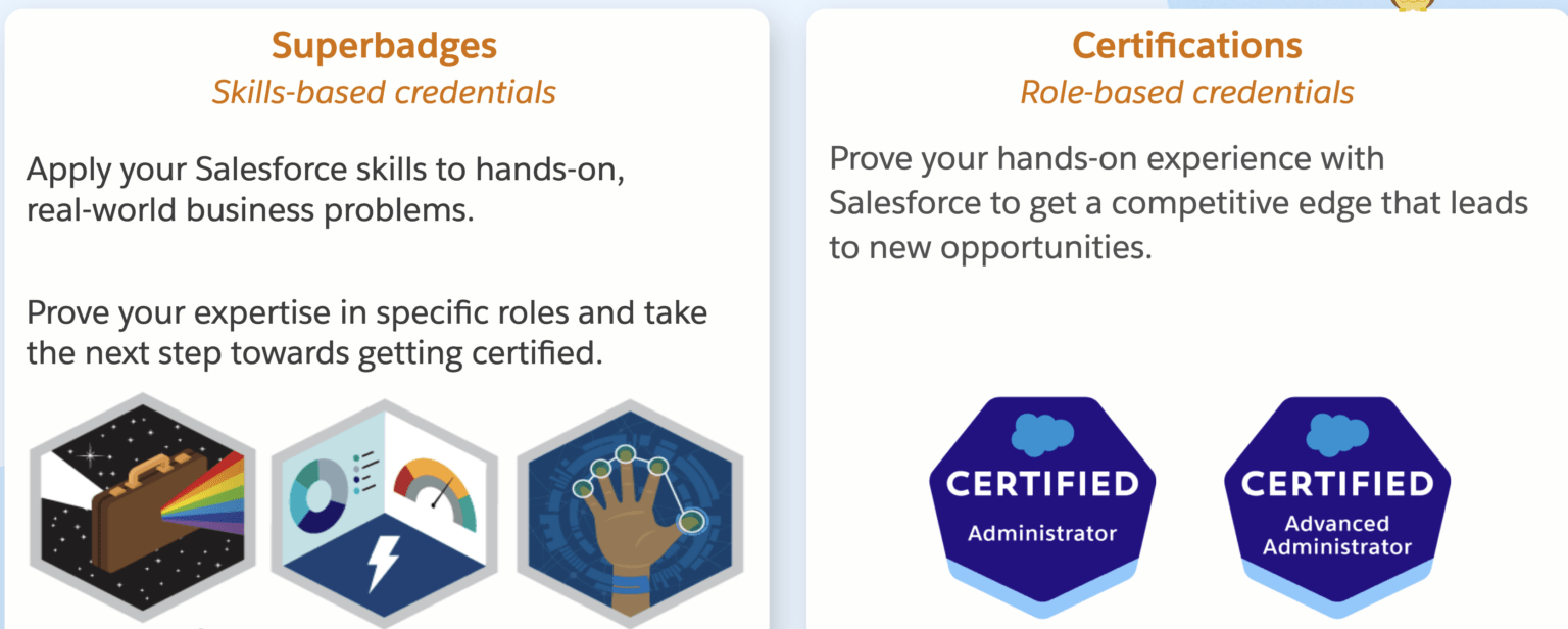 Ultimate Guide to Salesforce Trailhead - Apex Hours