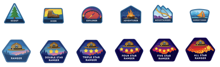 Ultimate Guide to Salesforce Trailhead - Apex Hours