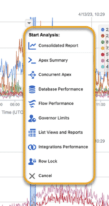 Salesforce Scale Center - Apex Hours